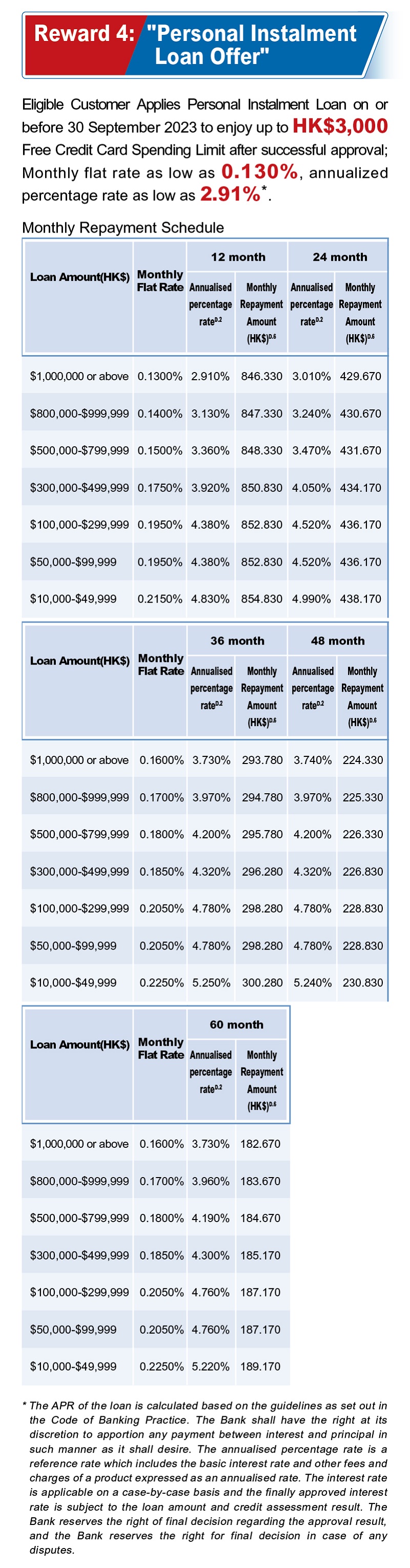 New Auto-Payroll Service Promotion
